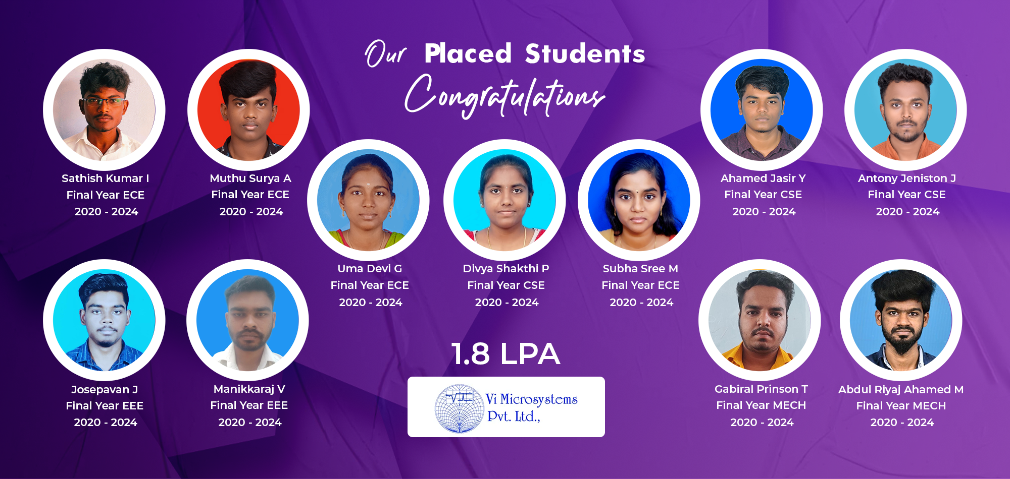 PET Engineering College